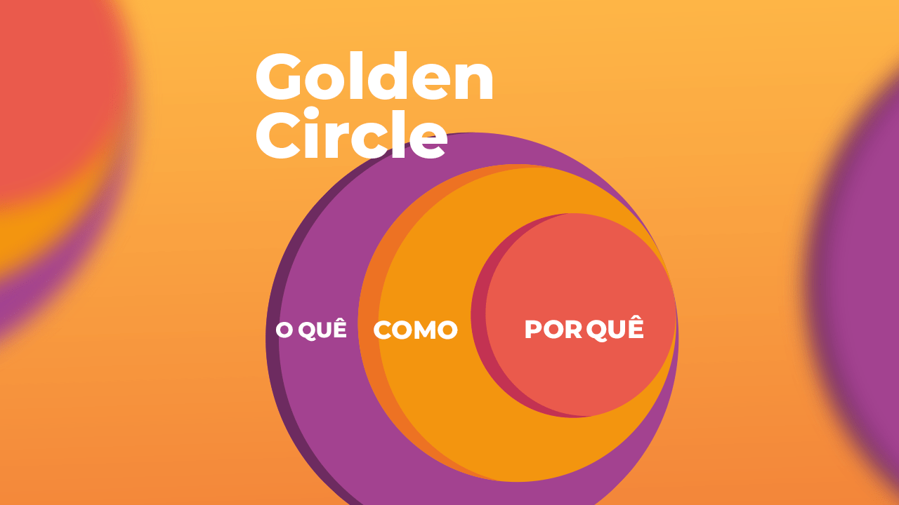 Golden Circle: destaque-se no mercado - Unidcom